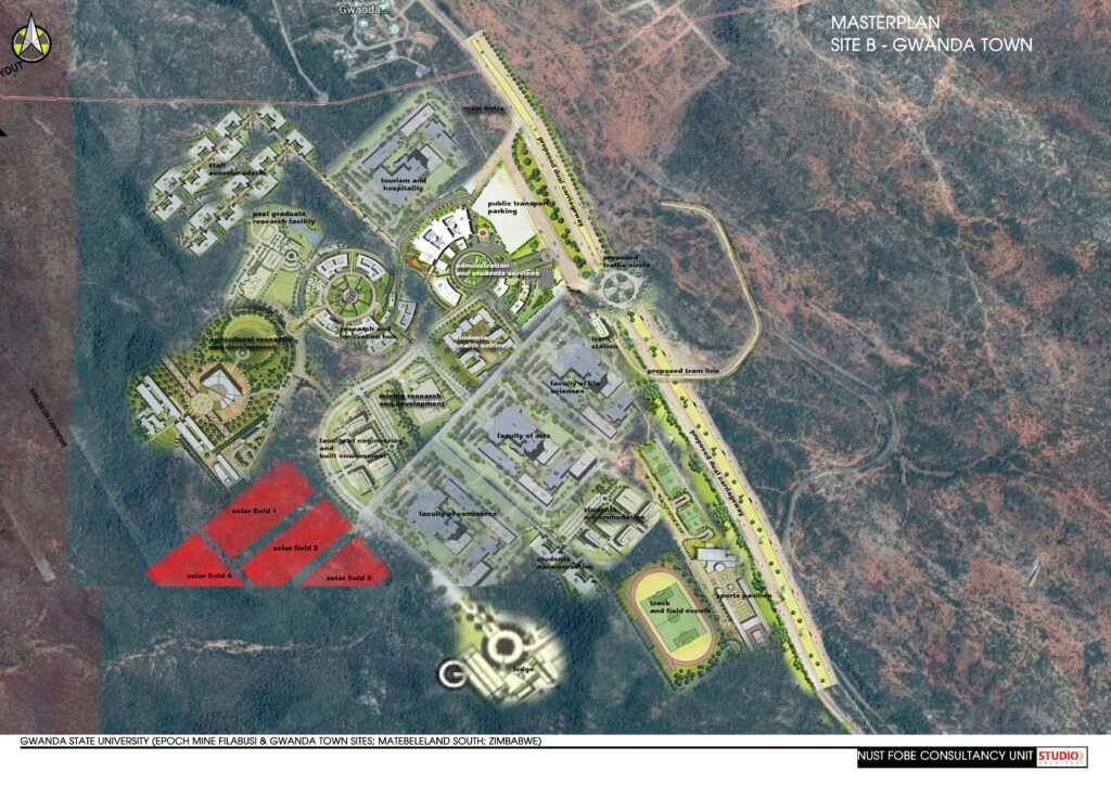 History and Developments - Gwanda State University